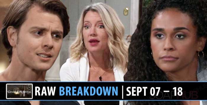 General Hospital Spoilers Two-Week Breakdown: Secrets From The Past